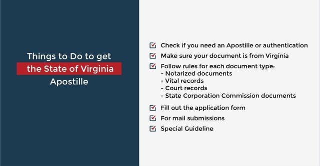 Apostille in Virginia: The Complete Guide to Certifying Your Documents
